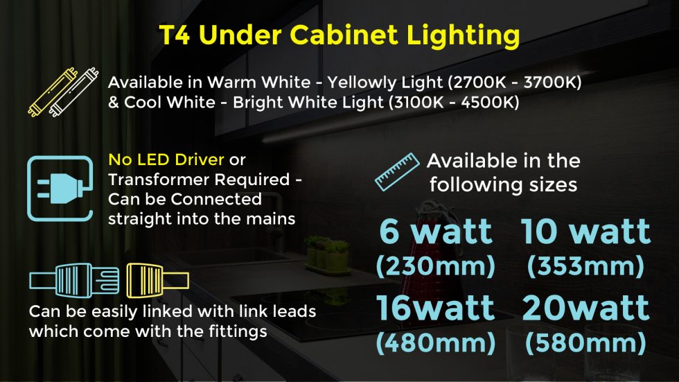 T4 Under Cabinet Lighting - Make Your Kitchen Dazzling! - The Complete ...